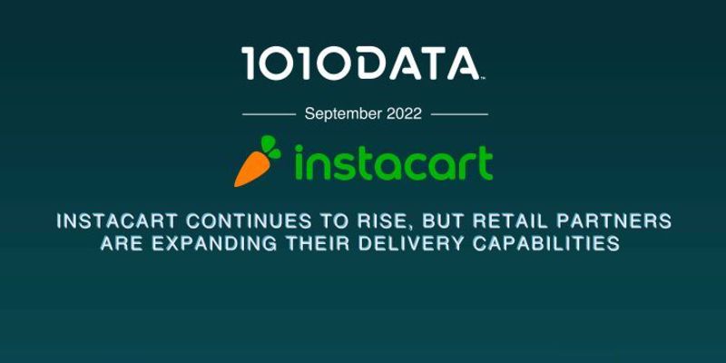 1010data Releases its September 2022 Instacart Report: Tracks 4% Growth ...